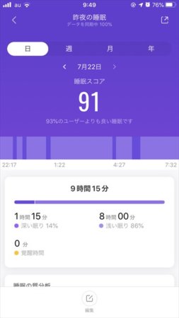 【レビュー】ドンキの安いスマートウォッチ1,980円はイマイチだった「FUGUのDuck（FG-SW-D04-BK ）」の口コミ | 炊きたてホカホカお茶ワン太郎丸の人間生活